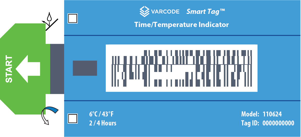 Product | Smart Tag™ | 6°C/43°F | 2/4 Hours | Varcode